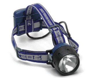 LED Headlight - Krypton OPTRONICS – Giant Safety Limited